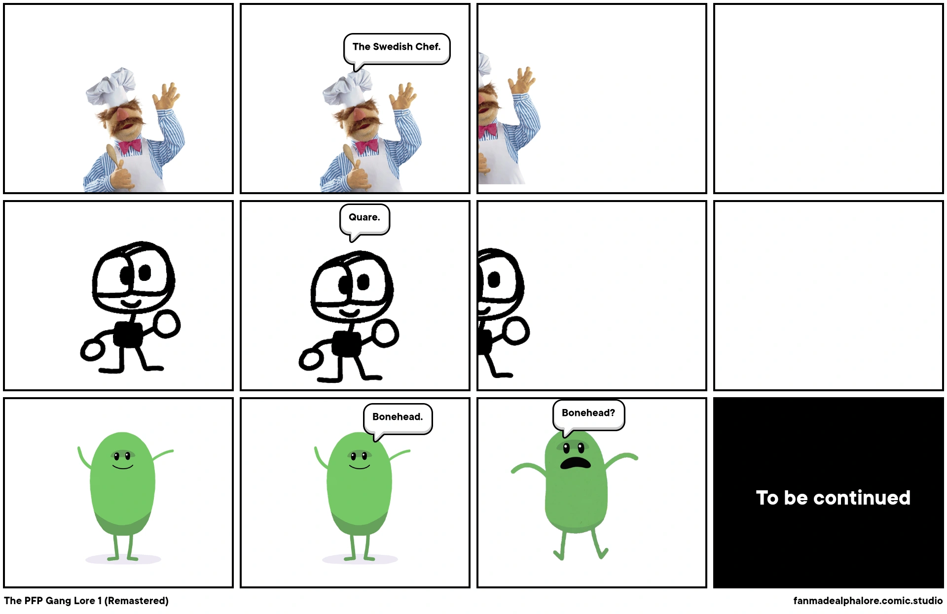 The PFP Gang Lore (The Swedish Chef-Bonehead) (Collaboration) | Fandom