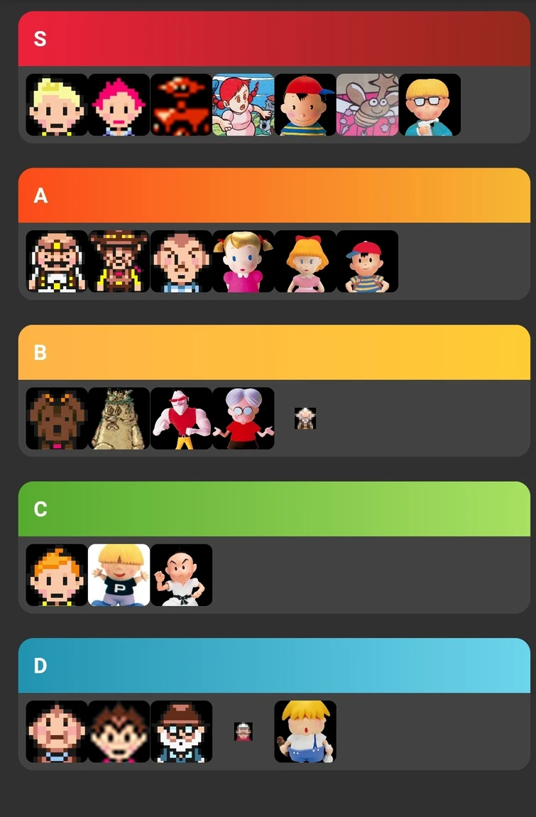 Discuss Everything About EarthBound Wiki | Fandom