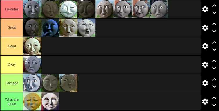My Henry Faces Tier List ratings | Fandom