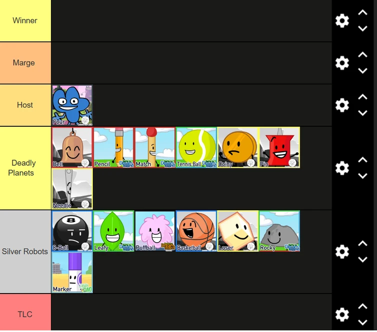 BFDI but everyone is in their Prime | Fandom