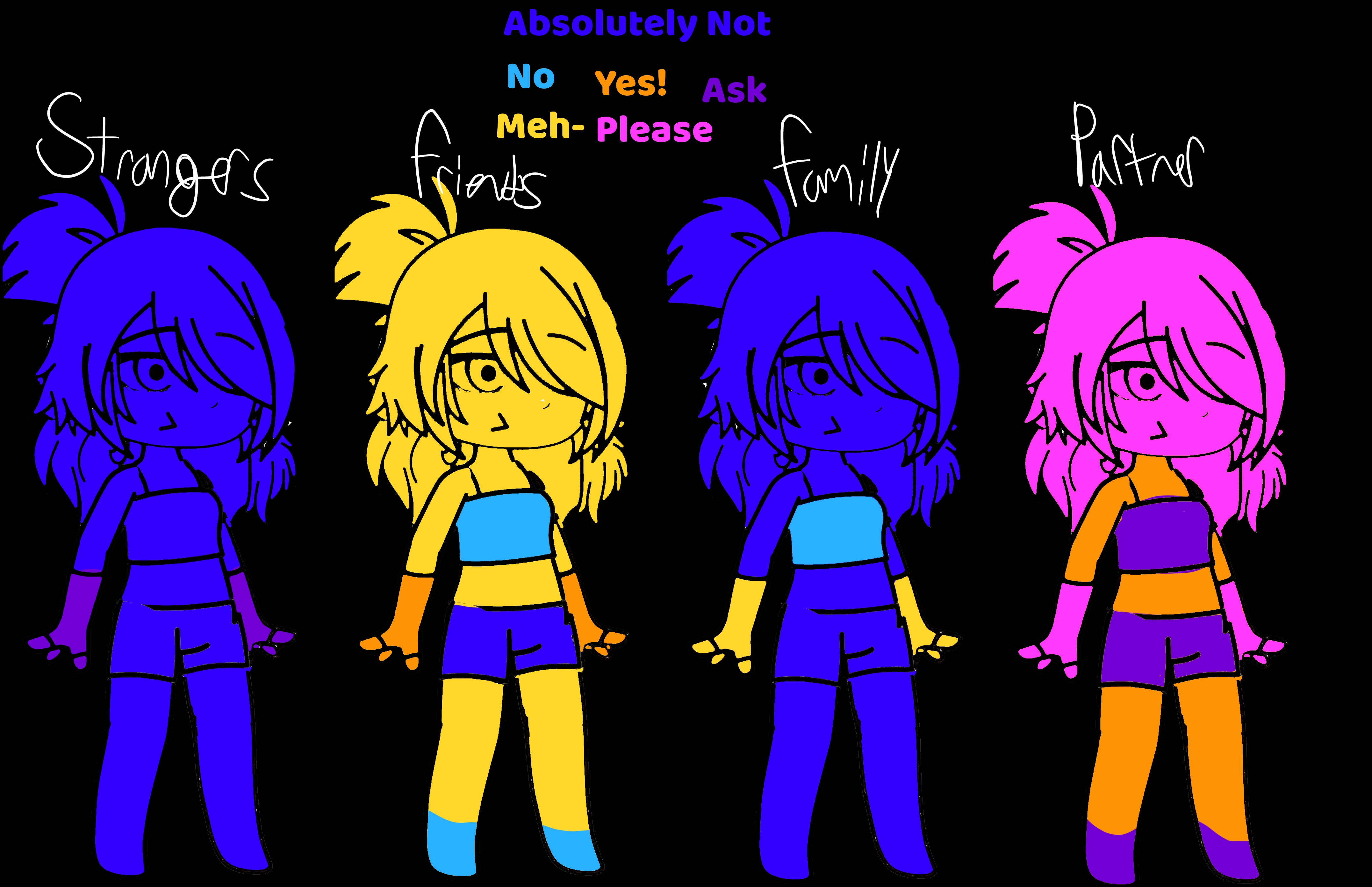 Updated touch meme bc yes | Fandom