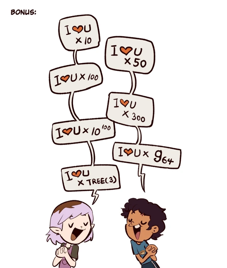 [moringmark] Equations | Fandom