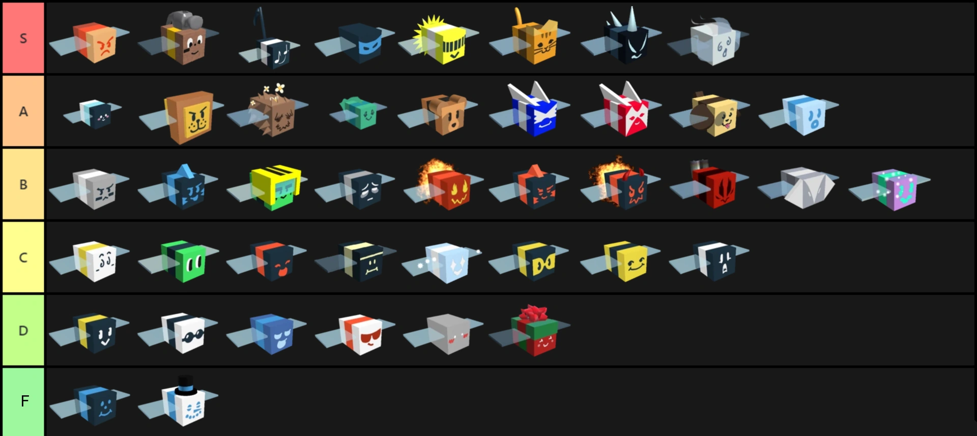 bee tier list | Fandom