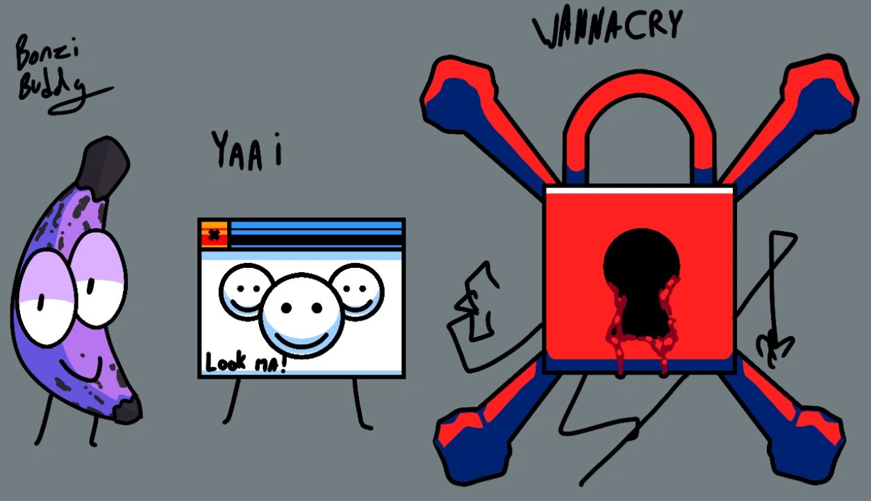 Malware Ocs : Bonzi Buddy - MyDoom | Fandom