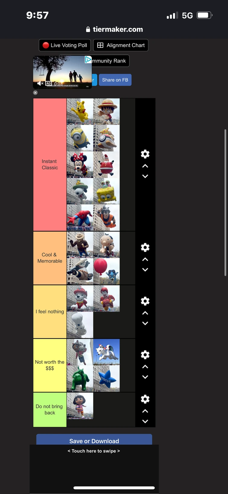 2024 Macys parade balloon tier list | Fandom