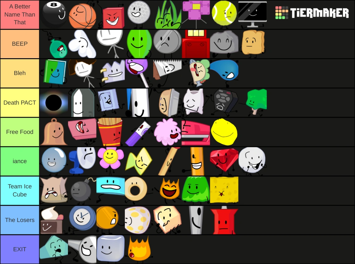 BFB Viewer Voting 5 | Fandom