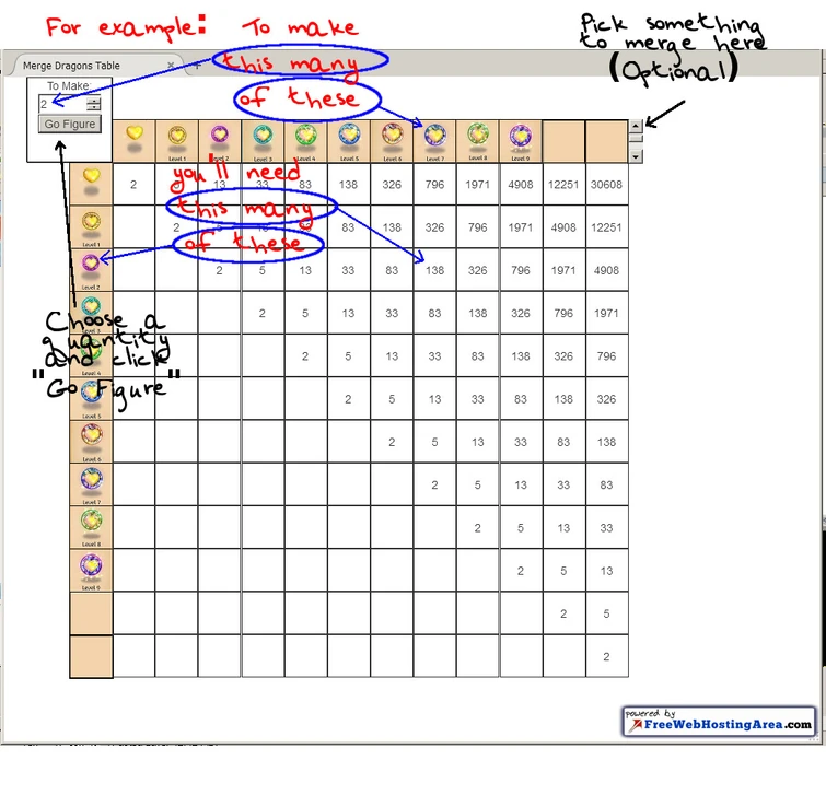 Merge Table Calculator | Fandom