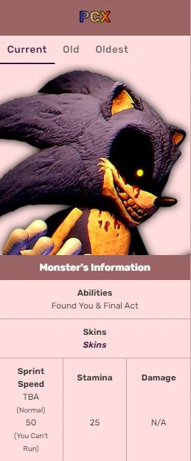 Something confusing | Fandom