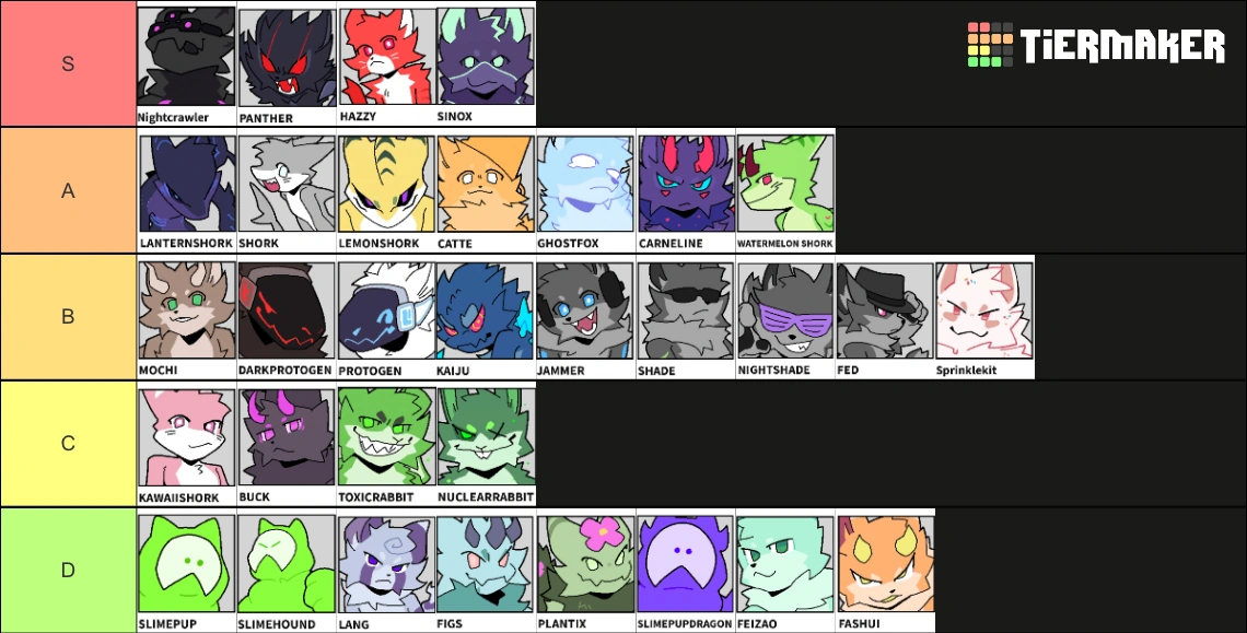 Ranking | Fandom