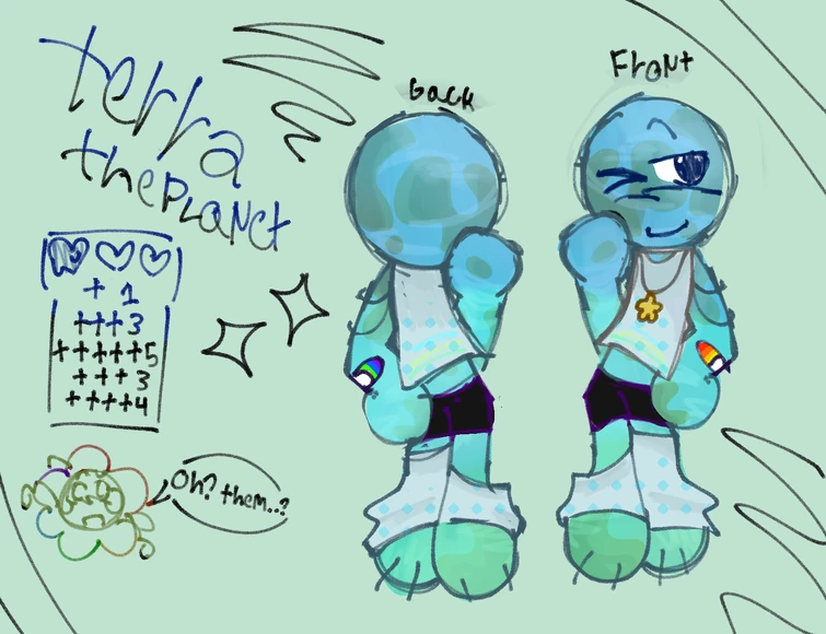 im pretty sure everybody is dead rn | Fandom