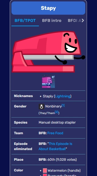 stapy is obviously non-binary. now stop fighting. | Fandom