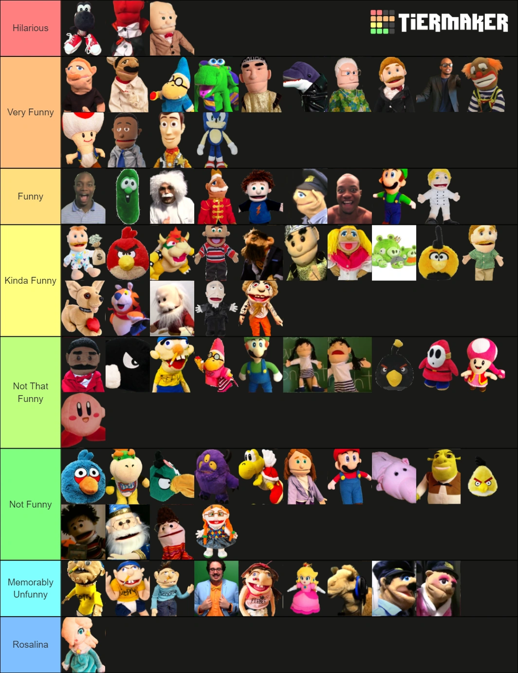 SML Character Tier List In Terms Of Humor | Fandom