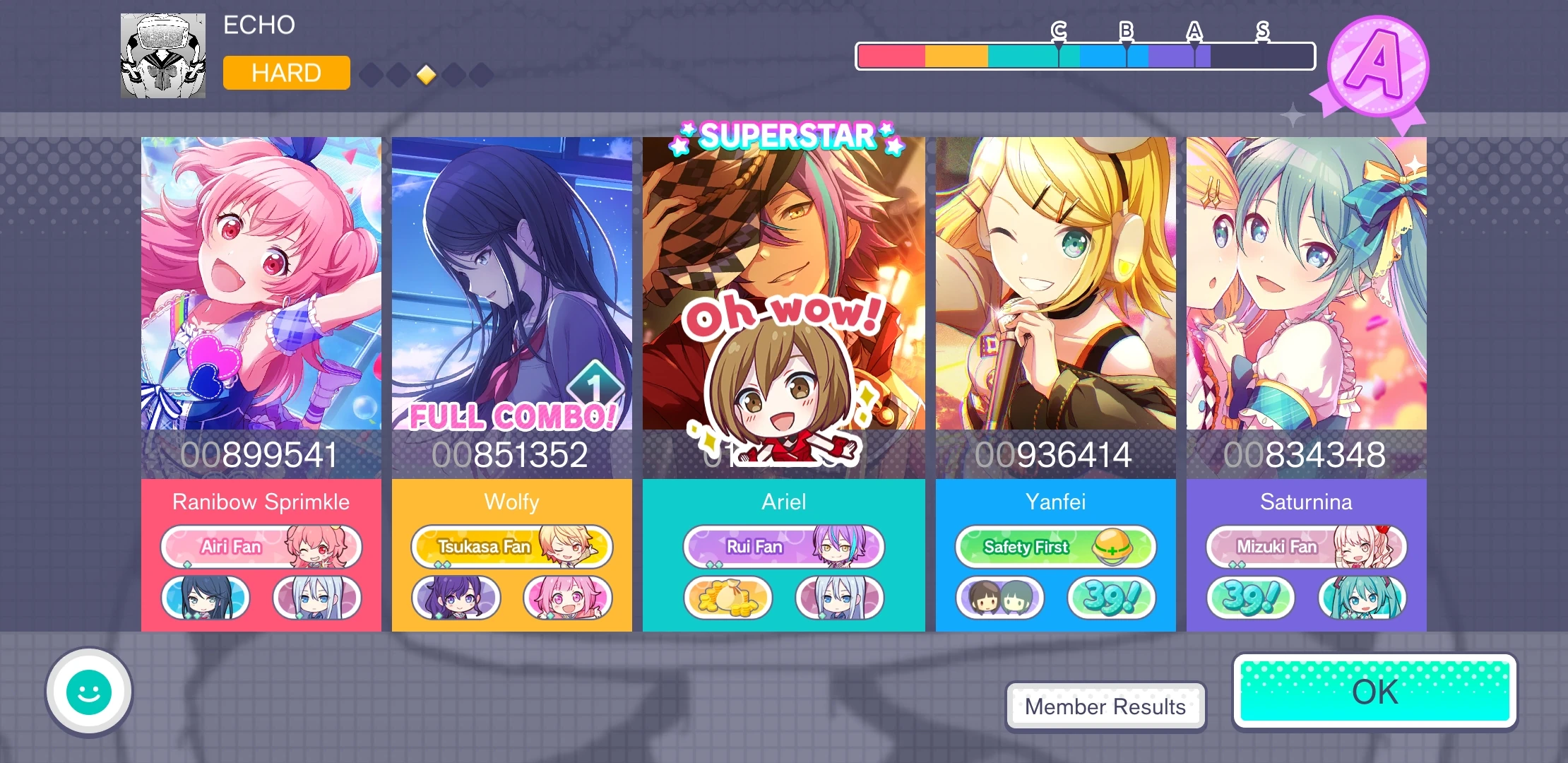 Wooooooooooooooo | Fandom