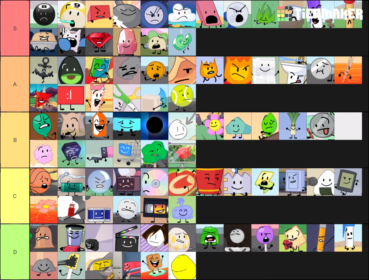 The power of voting 1 | Fandom