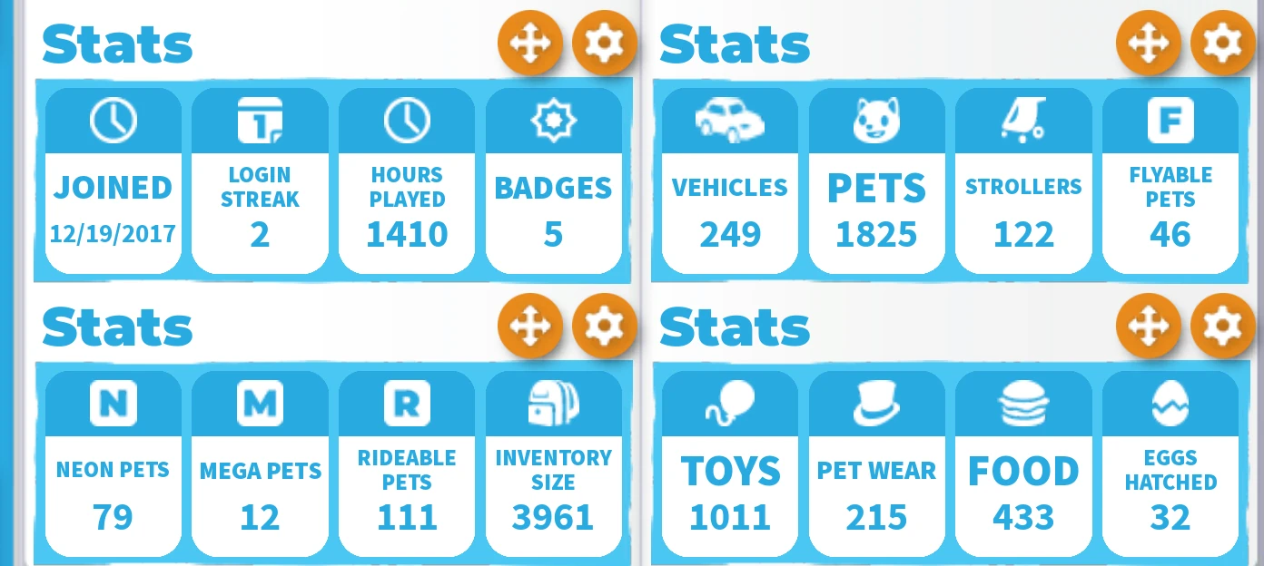 Stats repost +(82 stickers and 6 wings) | Fandom