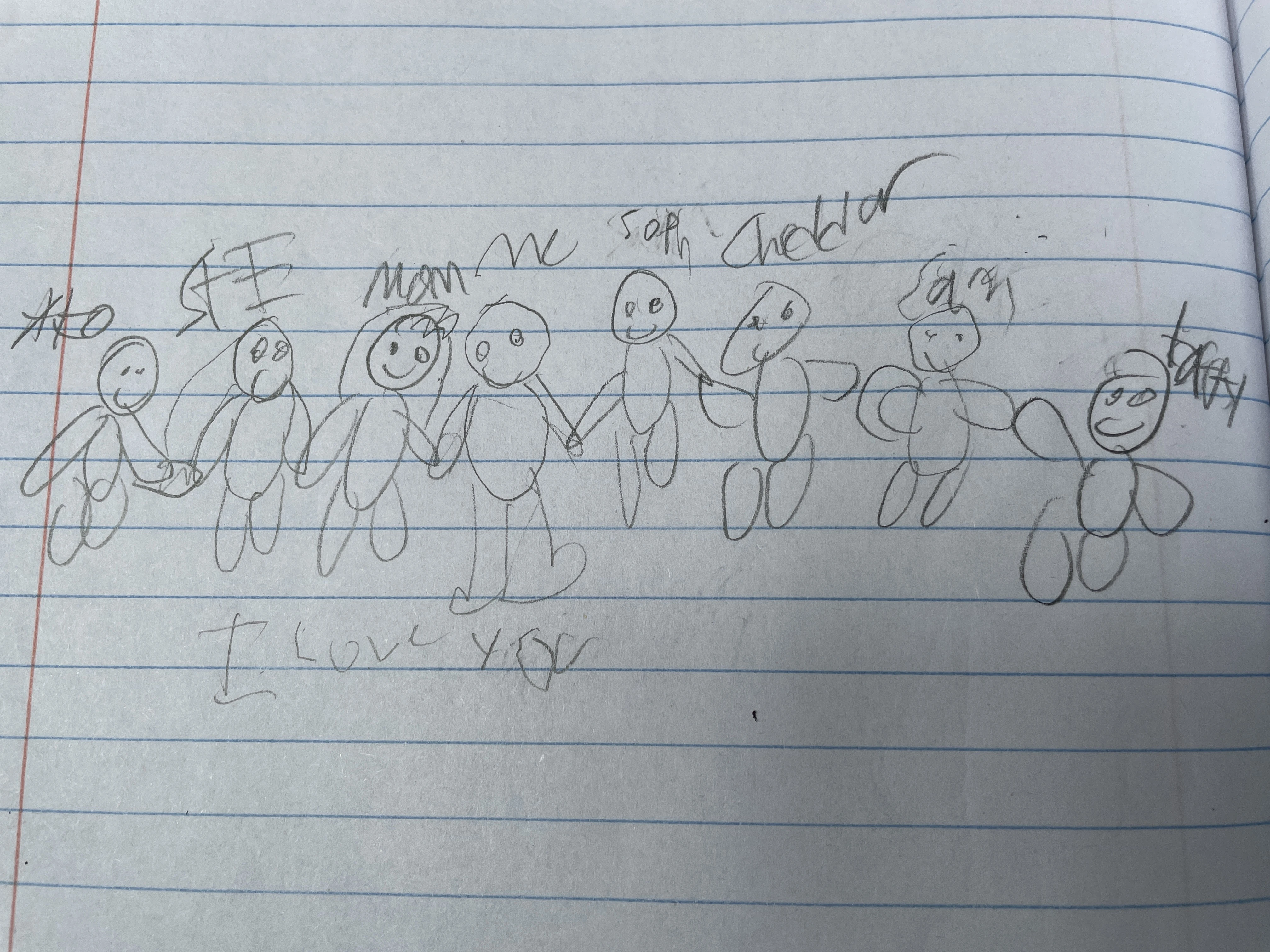 A little drawing Remy did | Fandom