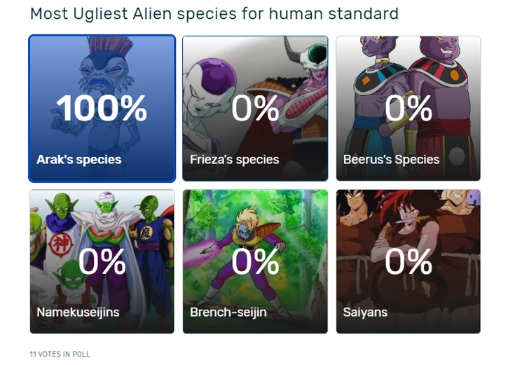 Most Ugliest Alien species for human standard | Fandom