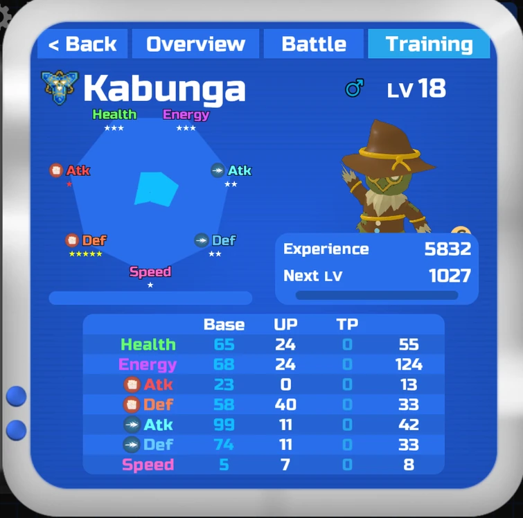 Discuss Everything About Loomian Legacy Wiki | Fandom