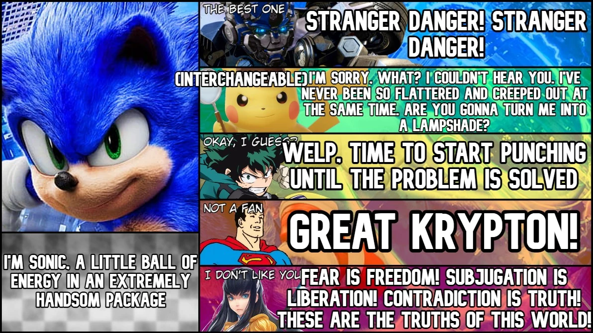 Remastered Movie Sonic MU List (With new style) | Fandom