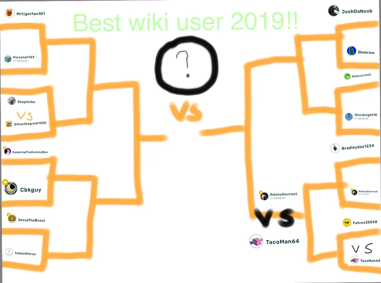 ROUND 3 (ROUND 2 WINNER GalaxyGourmet) | Fandom