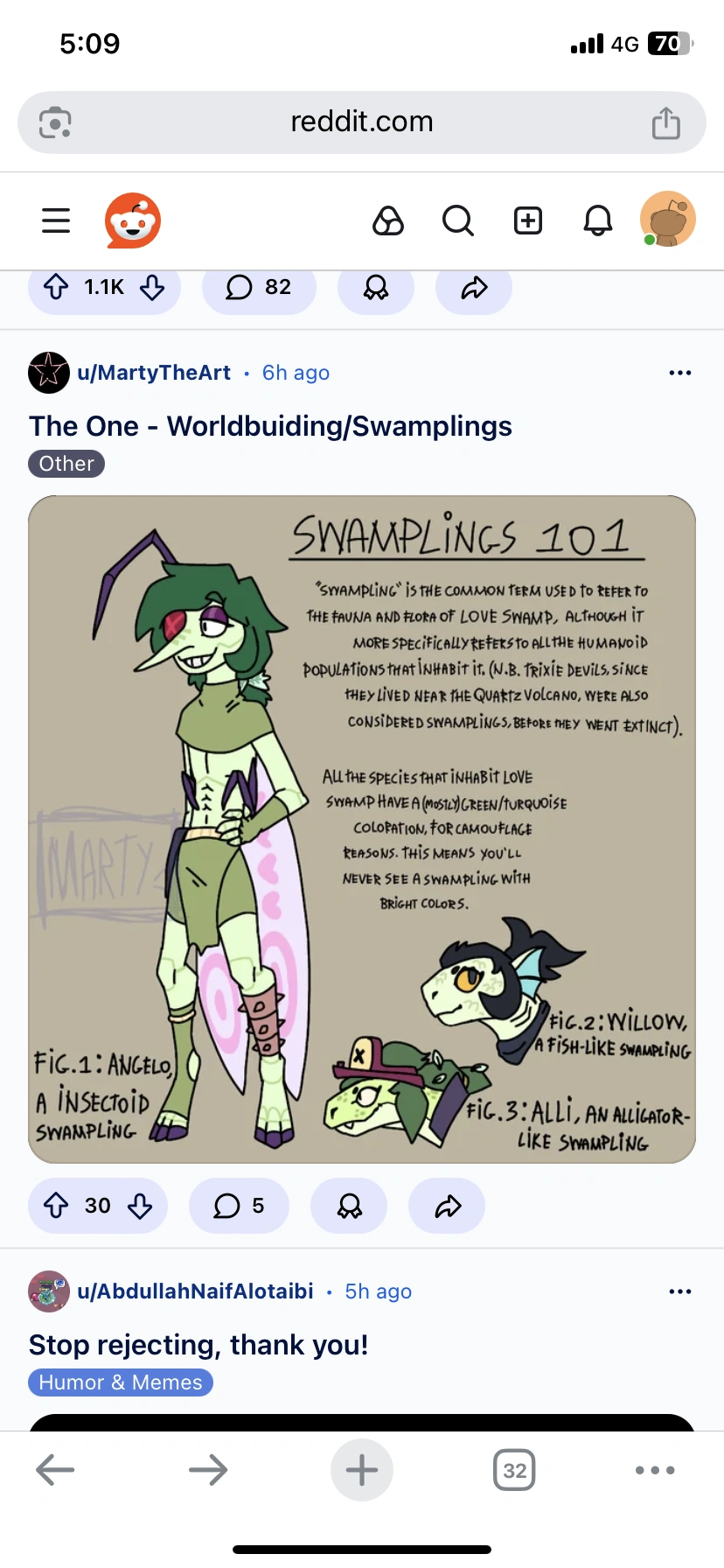 Look who I just found on Reddit! | Fandom
