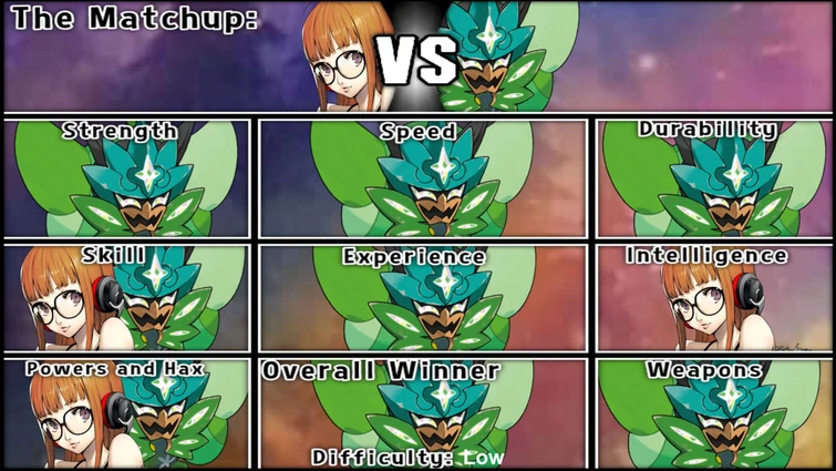 General Discussions Thread | Fandom