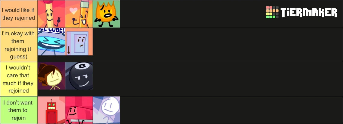 TPOT rejoin tierlist | Fandom