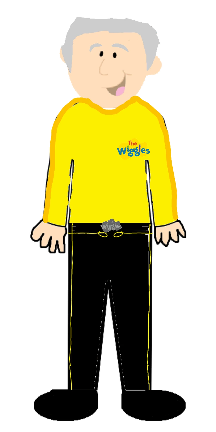 Discuss Everything About Wiggles Videos Wiki | Fandom