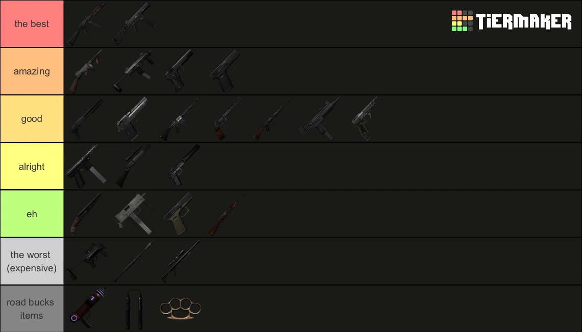 gun tier list | Fandom