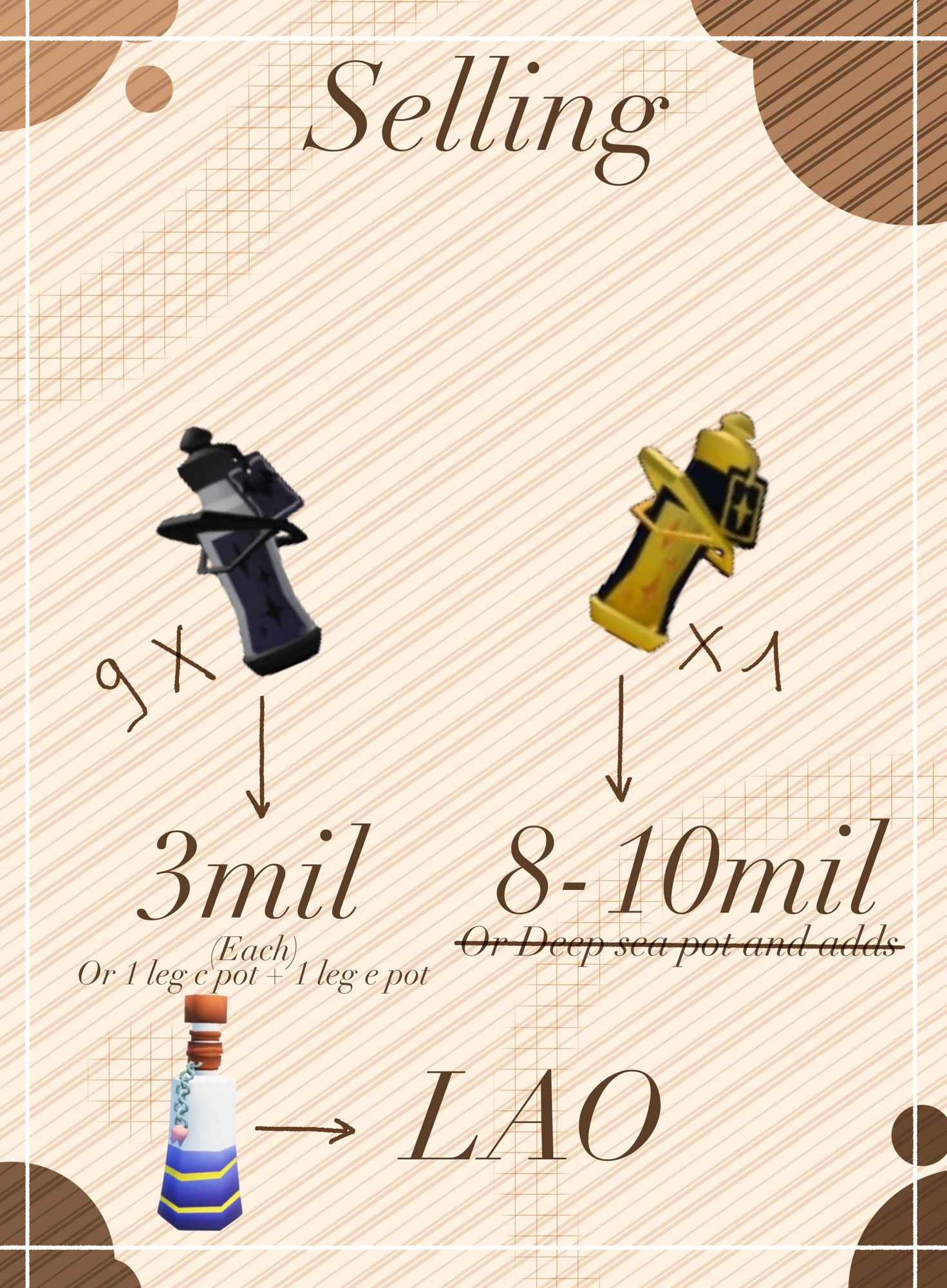 Trading/Selling | Fandom