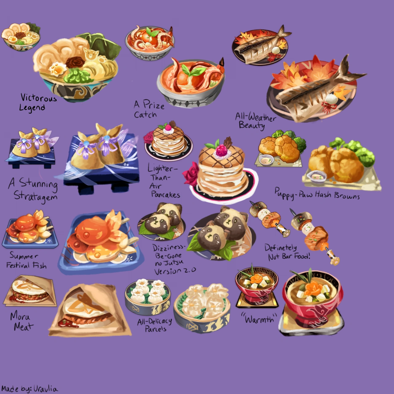 Finally after forever… | Fandom