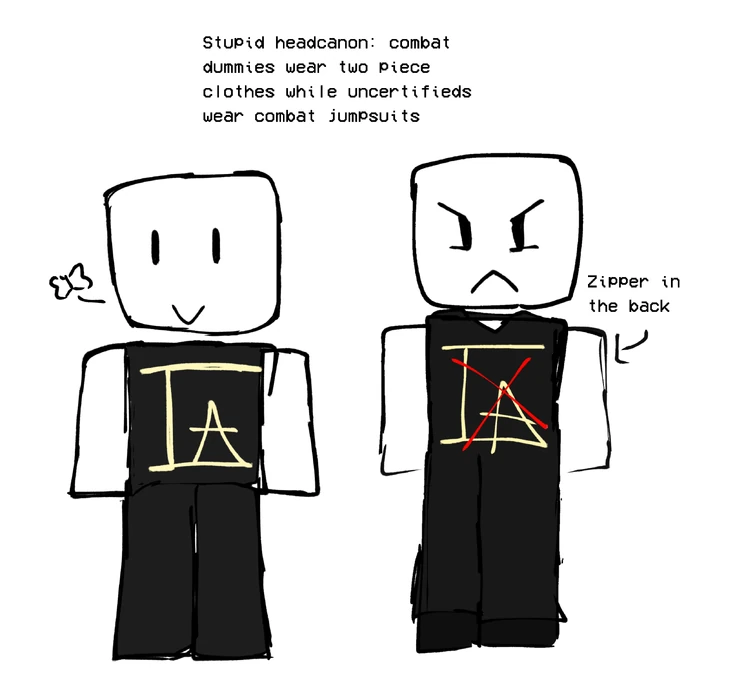 Discuss Everything About Roblox Item Asylum Wiki | Fandom
