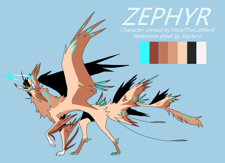 Lf someone to make me a headshot/pfp of my aere oc | Fandom