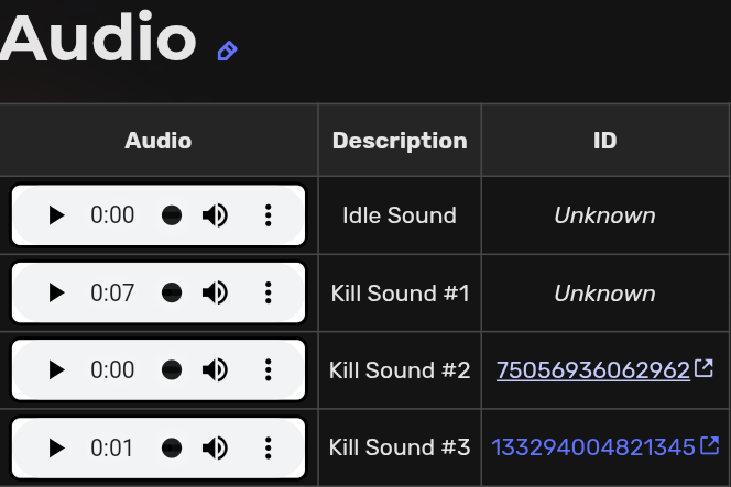 Guys, some information about Audio ID's | Fandom