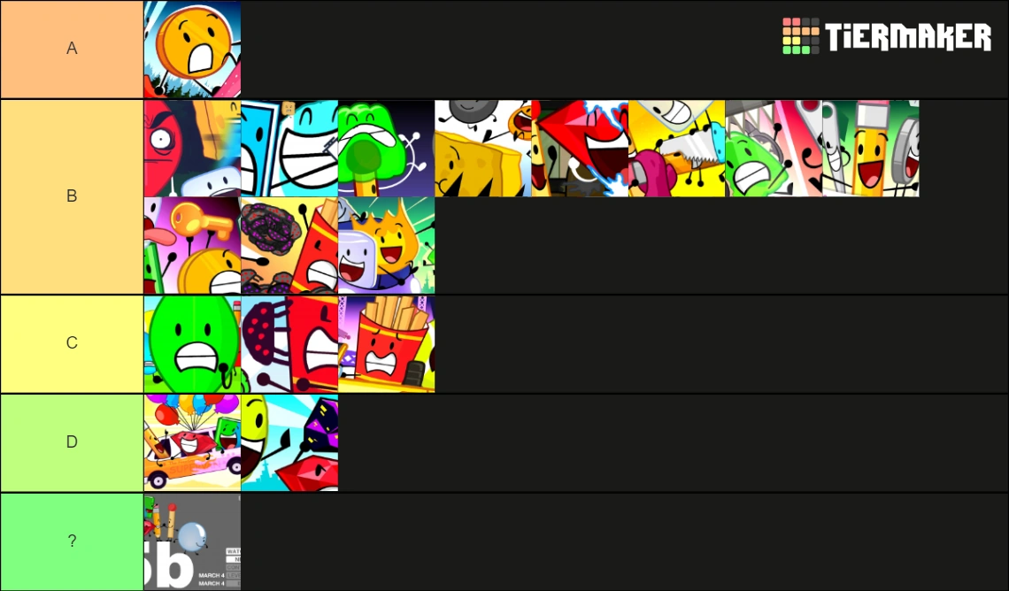 bfdia episode tier list | Fandom