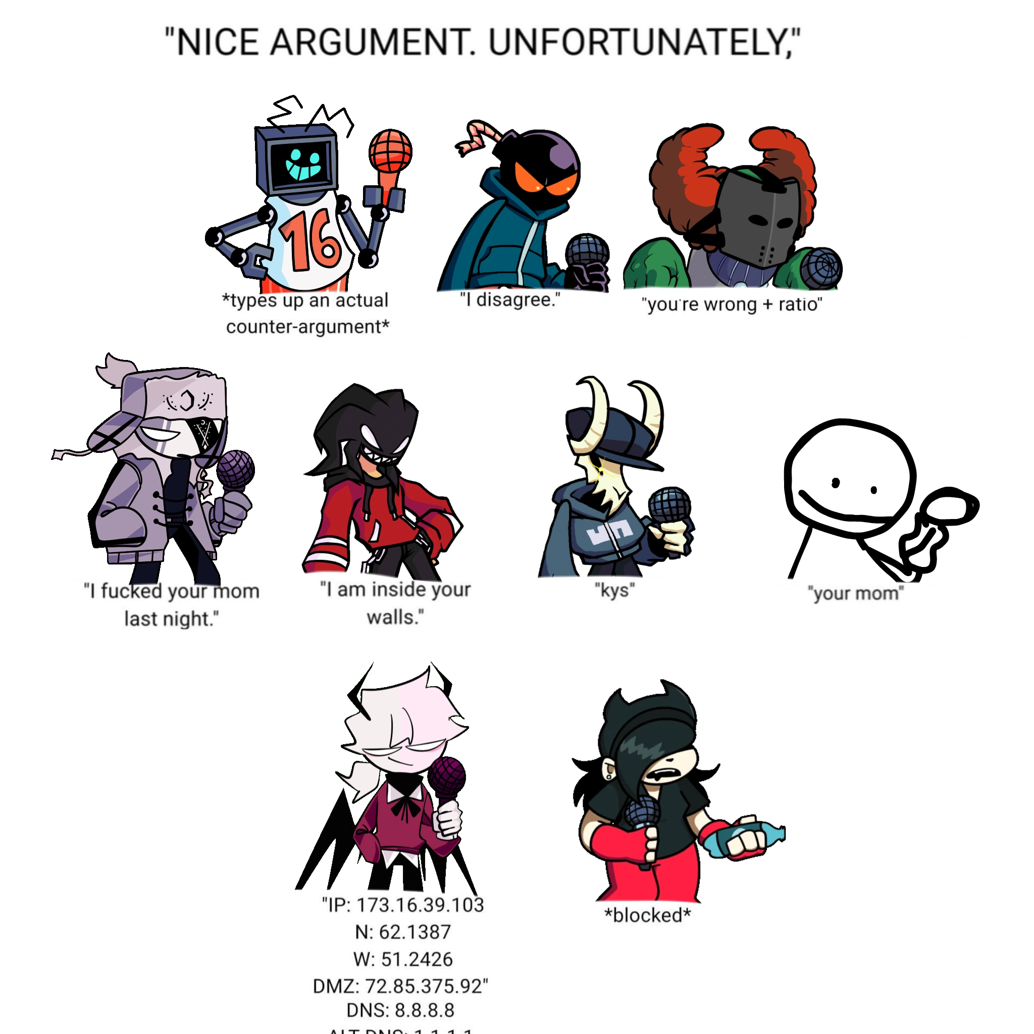 If old mods got into an internet argument | Fandom