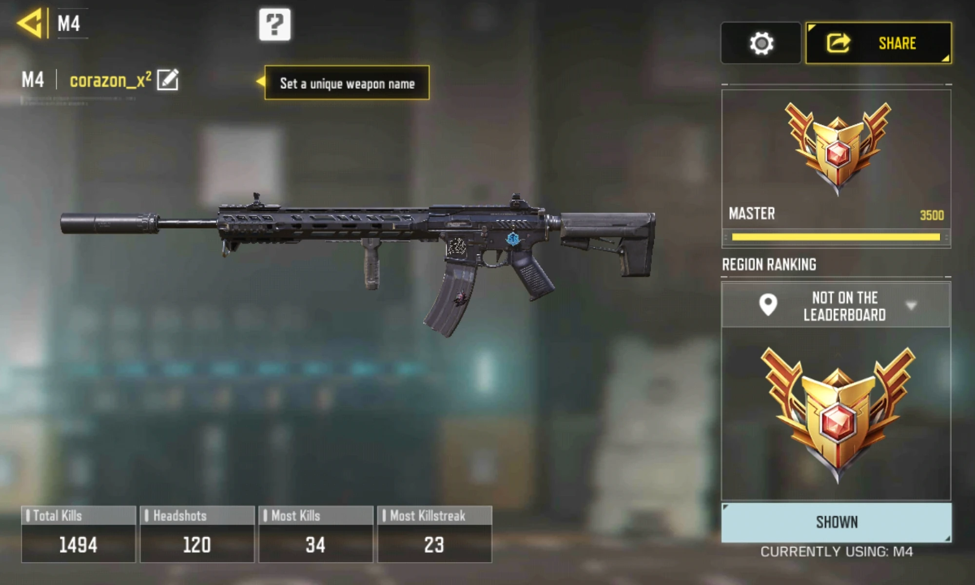 Master of M4 | Fandom