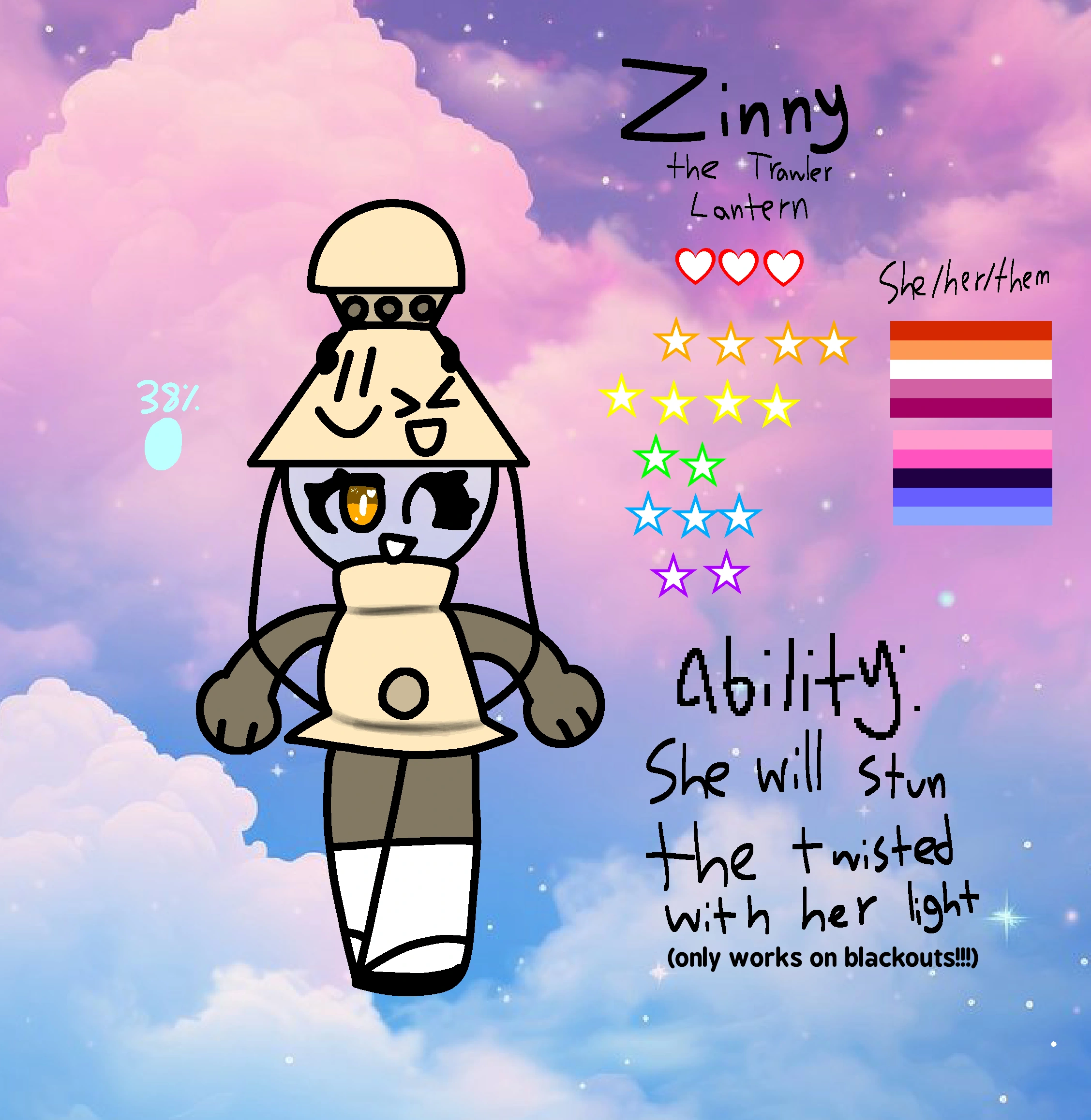 Dandy's world OC... again... | Fandom