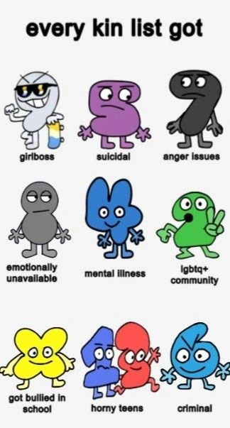 LEAKING MY KIN LIST!1!!1!1!!1!!! 🔥🔥🔥 | Fandom