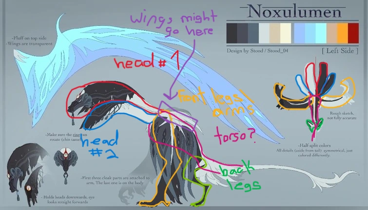 trying my best to explain noxu | Fandom