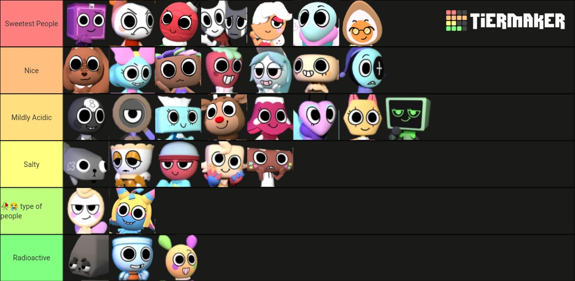 Ranking Toons Based on how toxic their players are | Fandom