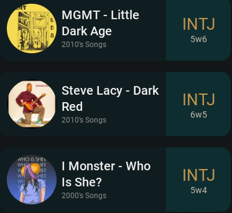 I took a Mbti test today.. | Fandom