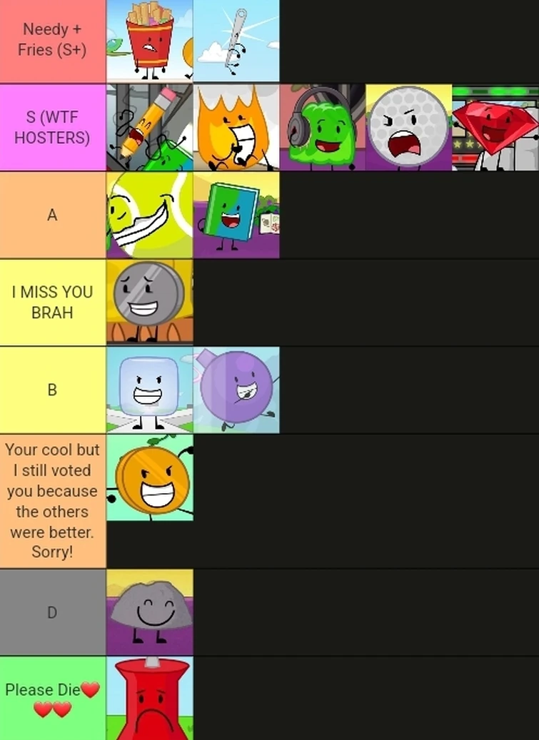 Bfdia Tier List (as of bfdia 18) | Fandom