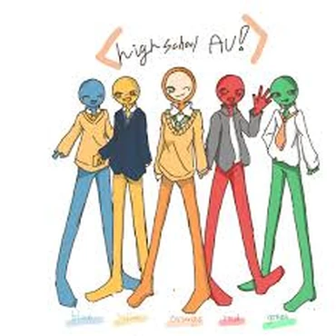 Best AvM Friend Groups (if they actually were in the series) | Fandom