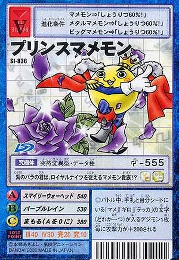 Digimon New World Chapter 50 | Fandom