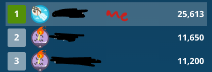 My teacher introduced vocabulary.com | Fandom