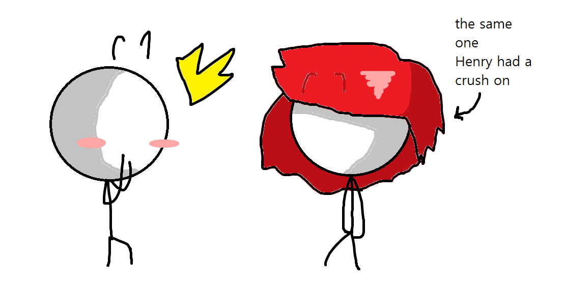 another Ellie Pet update | Fandom