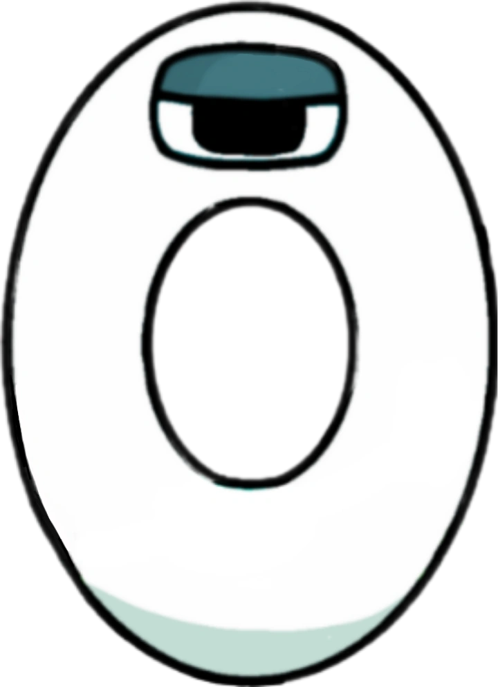 Number Lore 0-9 | Fandom