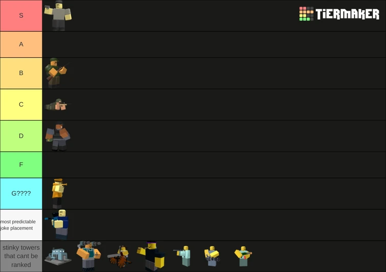 TDS Wiki Creates a Tower Tier List - Part 6: Paintballer... | Fandom