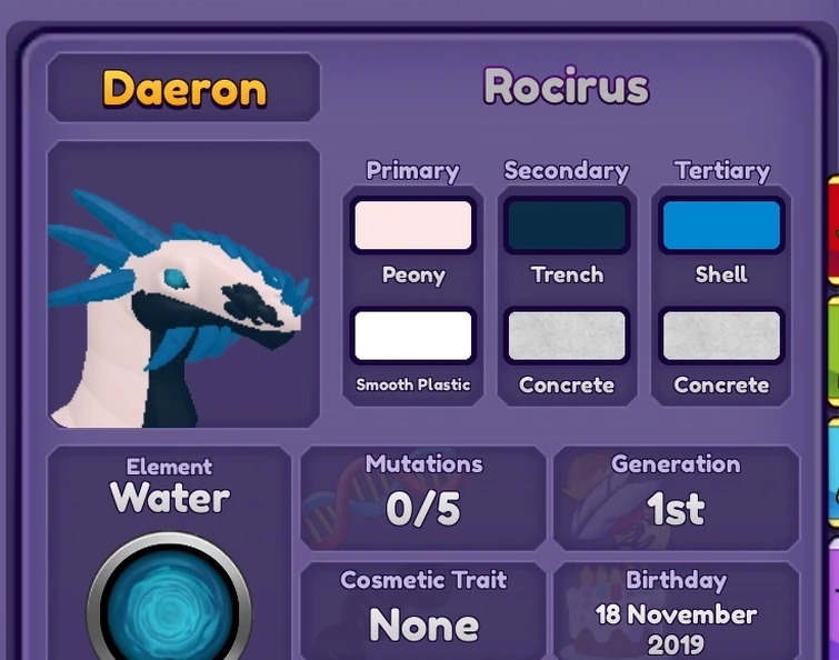 Trading old dragons | Fandom